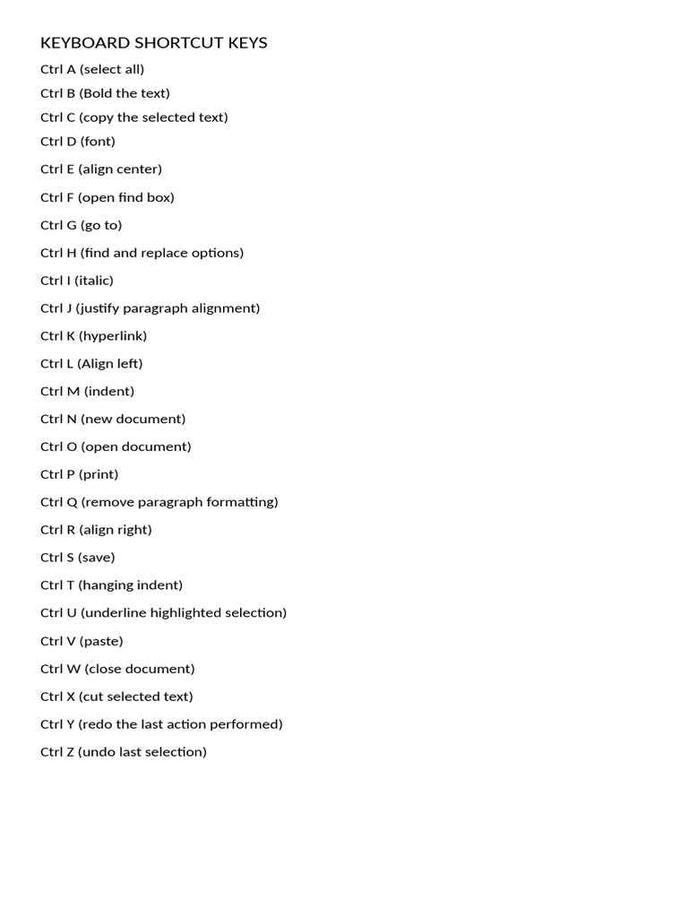 Keyboard Shortcut Keys | PDF