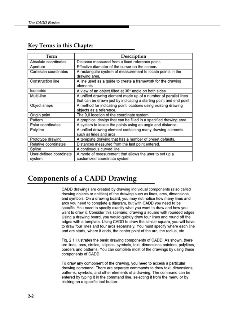 Components of A CAD Drawing | PDF