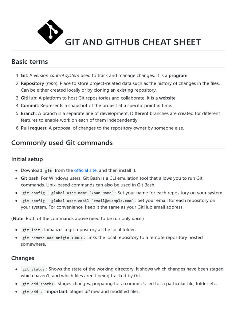 Git and Github Cheat Sheet | PDF | Computer File | Computing