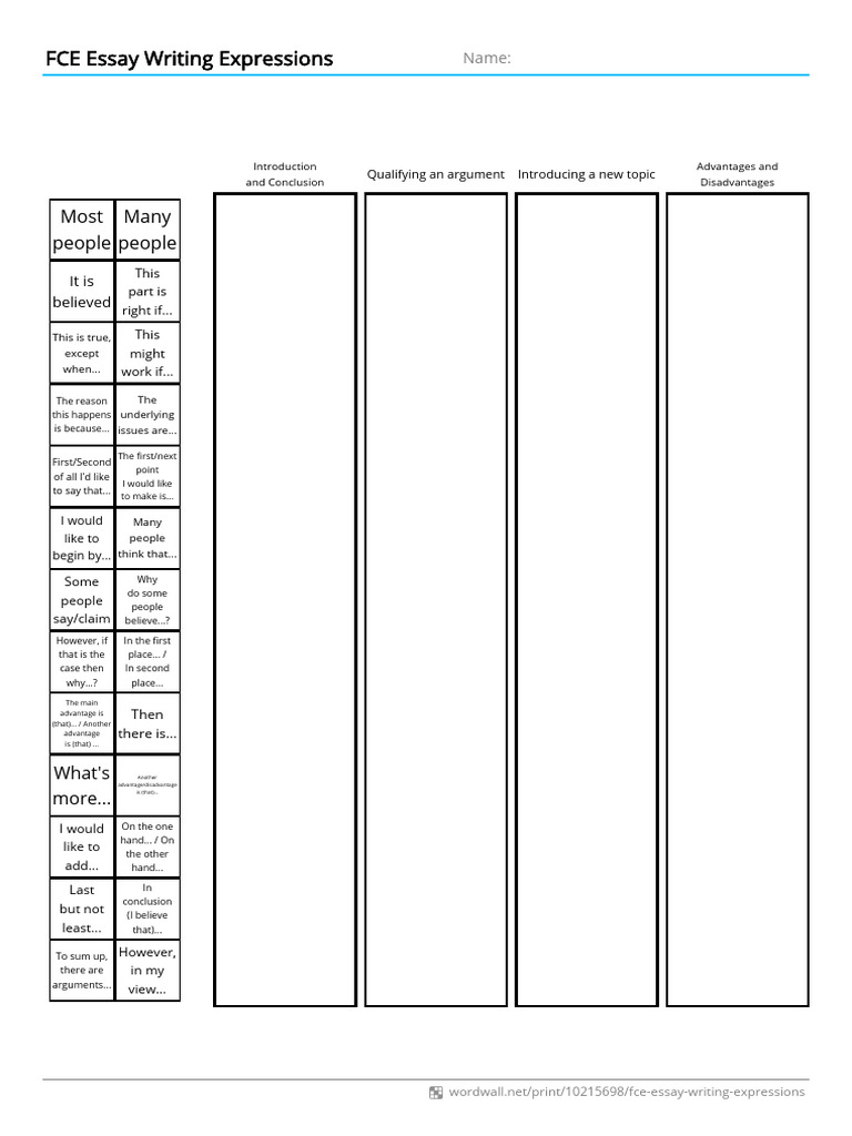 Fce Essay Writing Expressions | PDF