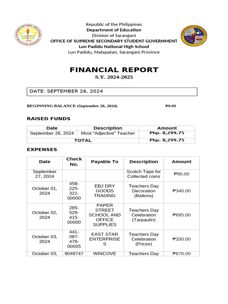 SSLG Financial Report (2024-2025) | PDF | International Finance ...