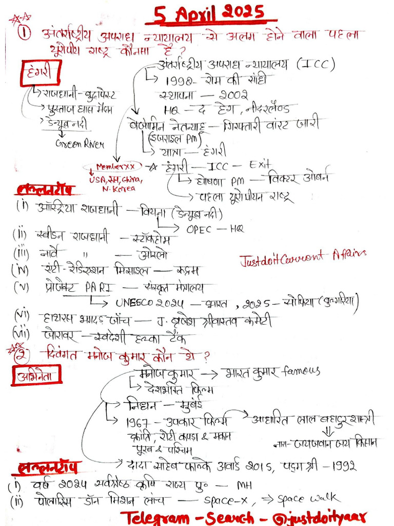 General Knowledge Pdf