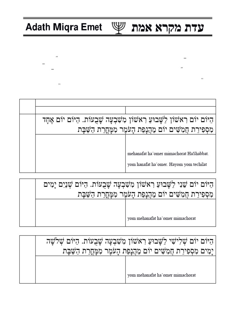 Counting the Omer | PDF | Hebrew Names Of Jewish Holy Days | Jewish ...