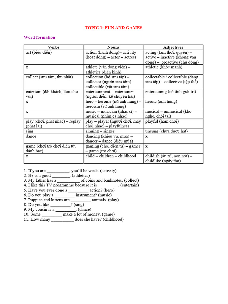 Word Forms Destination U1-U5 | PDF