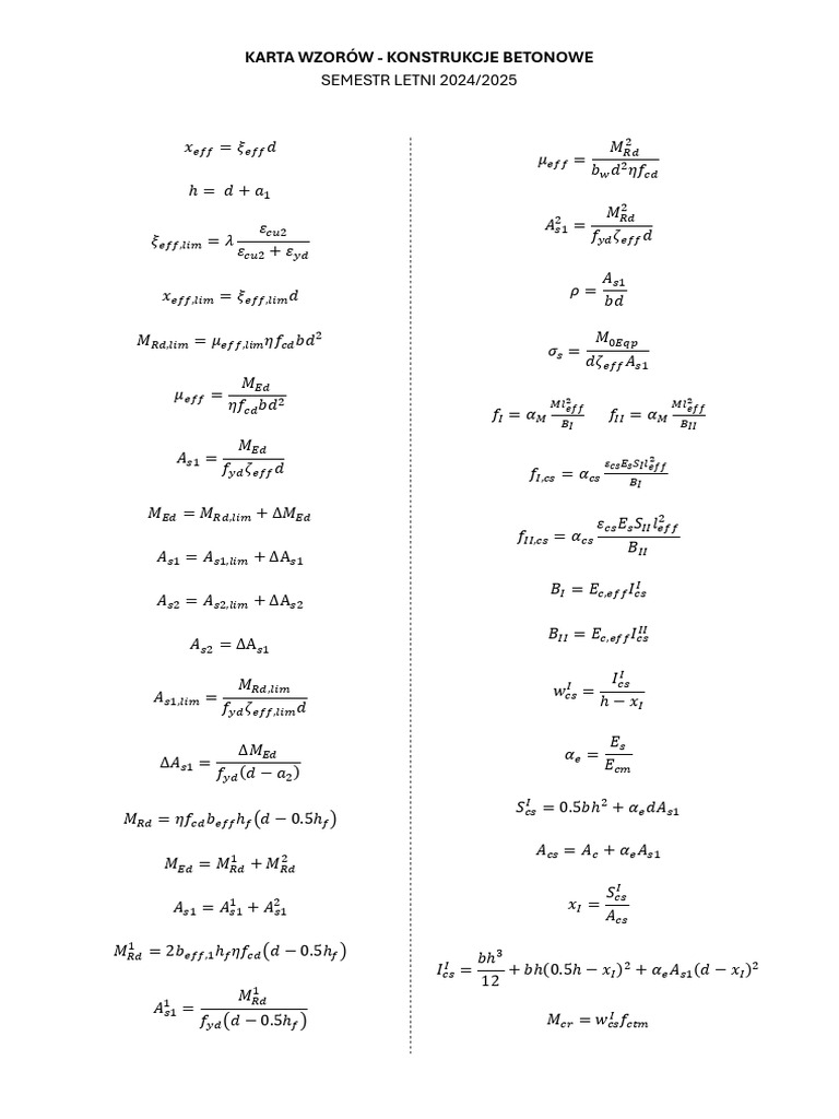 Karta Wzorów - Konstrukcje Betonowe: SEMESTR LETNI 2024/2025 | PDF