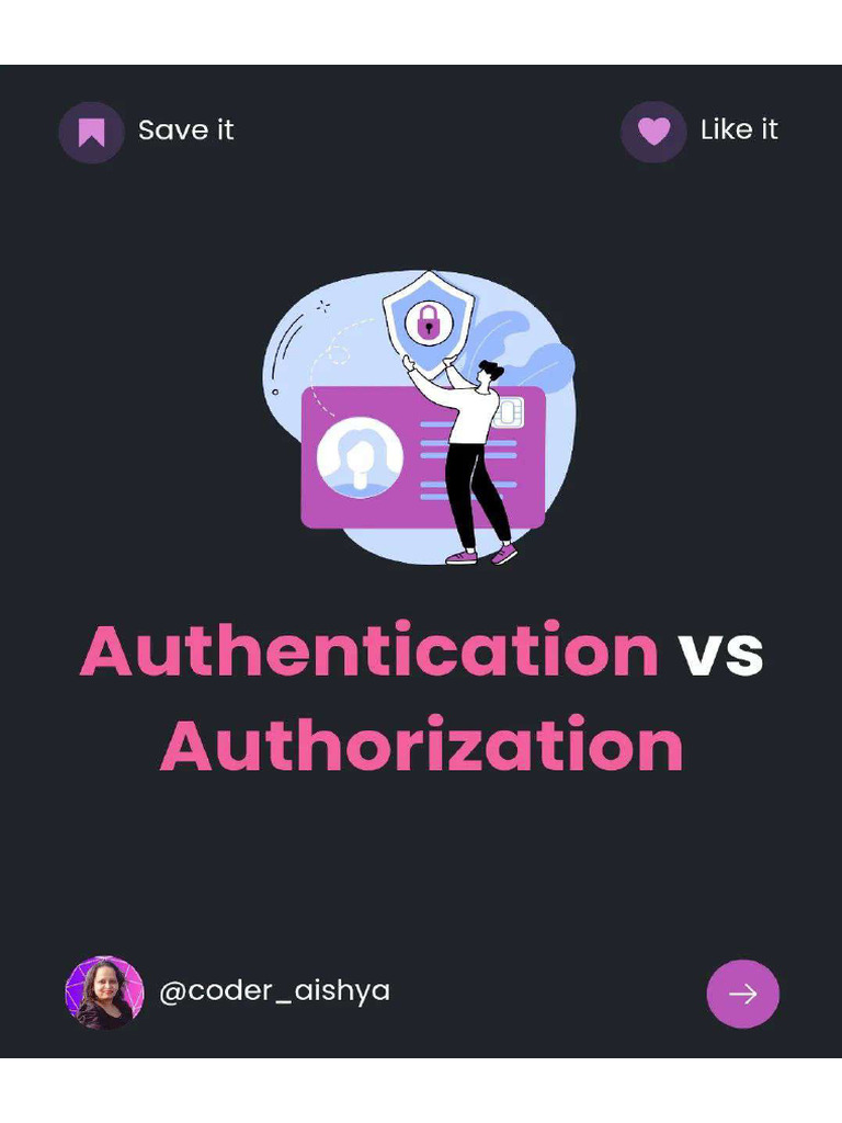Authentication Vs Authorizations Explained 1749378624 | PDF