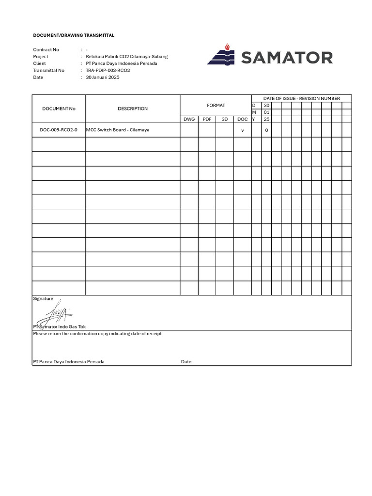 TRA-PDIP-003-RCO2 | PDF
