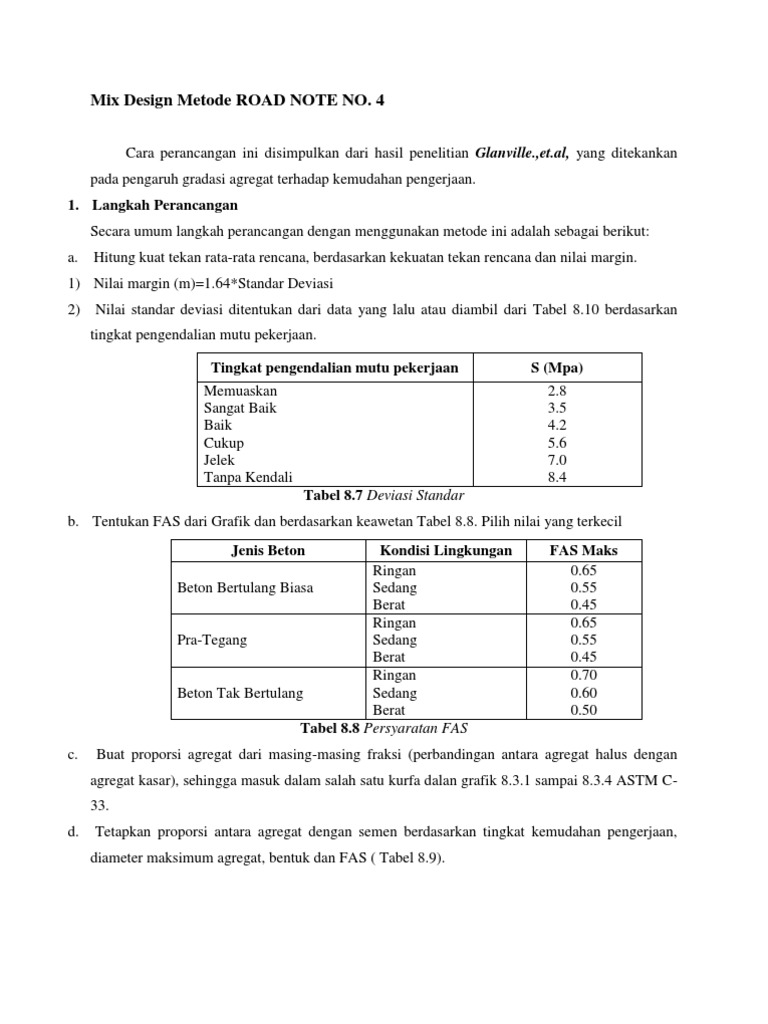 Mix Design Metode Road Note No | PDF