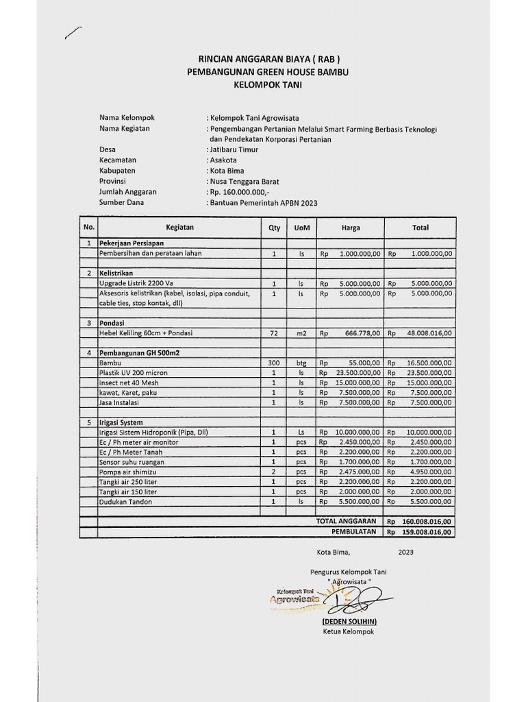 Draf 1 - Agrowisata | PDF