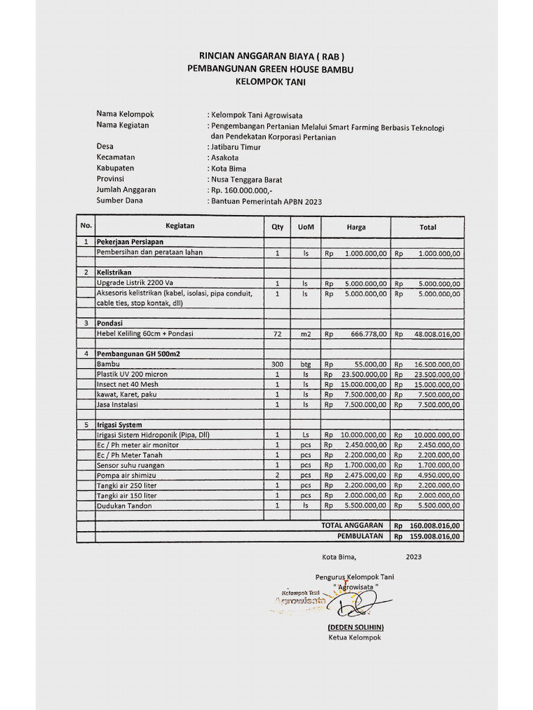 Draf II - Agrowisata | PDF