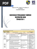 (Pemantauan) Laporan Penjaminan Kualiti 4p PBD Tahun 2025 | PDF