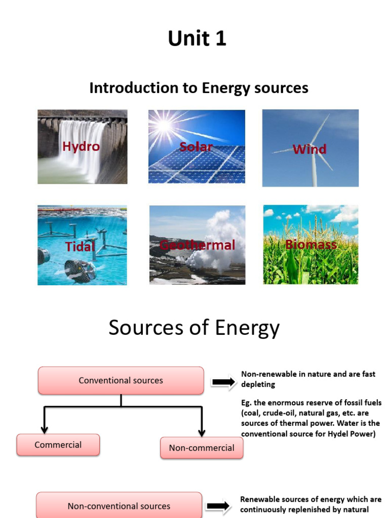 1.unit 1 (Introduction To Energy Sources) | PDF | Nuclear Reactor ...