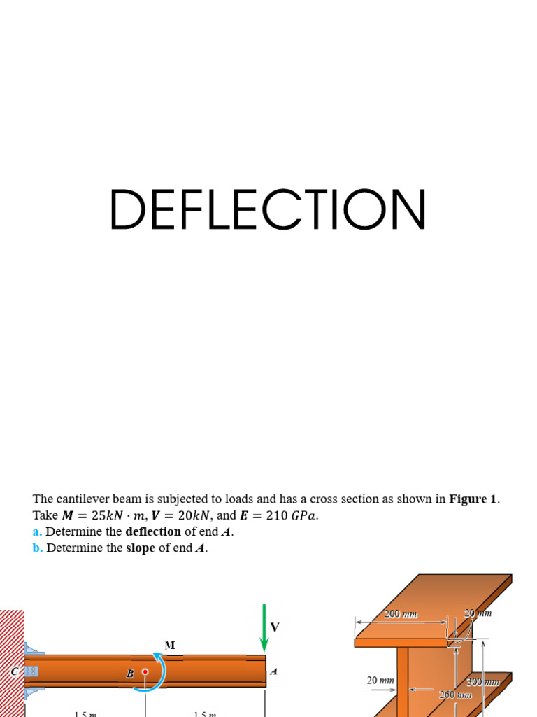 Deflection | PDF | Structural Engineering | Mechanical Engineering