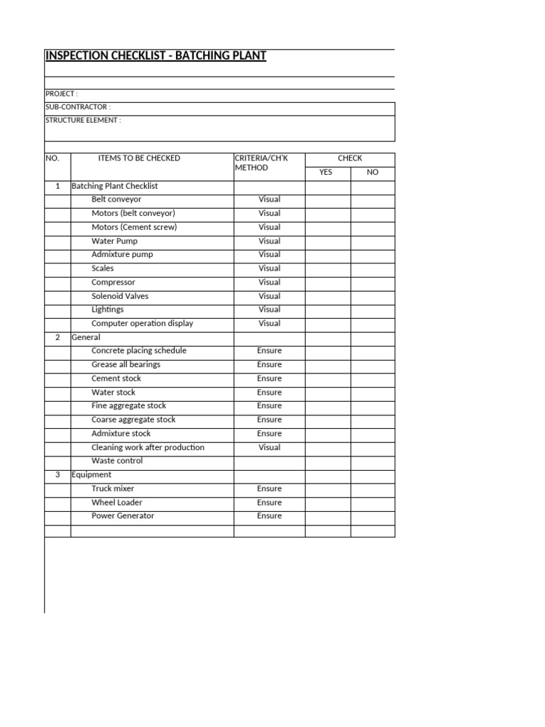 Inspection Checklist | PDF | Civil Engineering | Building Materials