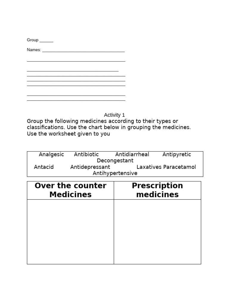 Medicine Classification Group Activity | PDF
