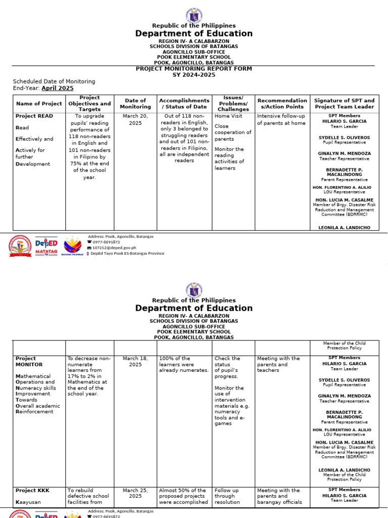 POOK ES-Project Monitoring Report Form-2024-2025 | PDF | Behavior ...
