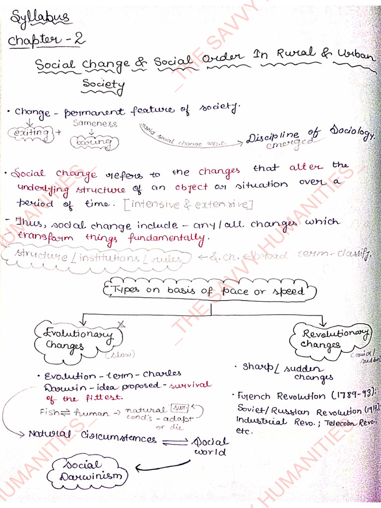 Social Change in Social Order and Rural and Urban Society & Introducing ...