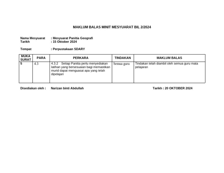 Maklum Balas Minit Mesyuarat | PDF