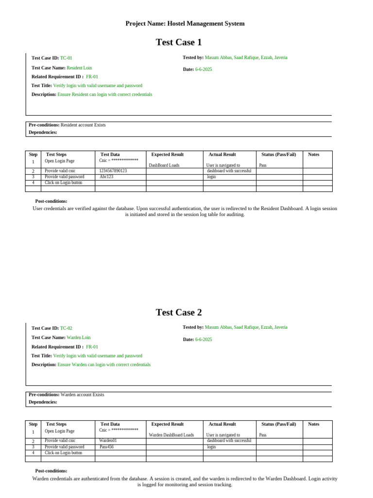Hostel Management System Test Cases | PDF | Login | Password