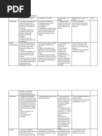 Storybook Rubric for Elementary Students | PDF | Writing | Human ...