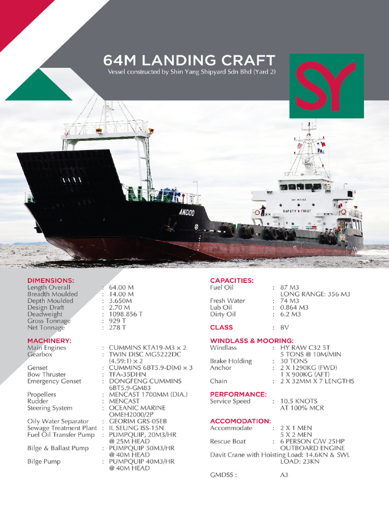 64m LCT | PDF