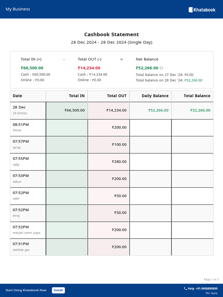 Cashbook-Detailed-28 12 2024-28 12 2024 | PDF