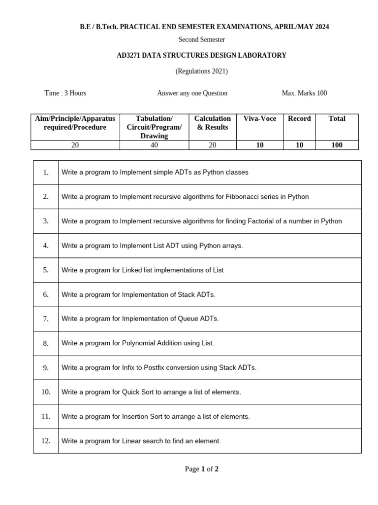 Ad3271 - Datastructure Design | PDF