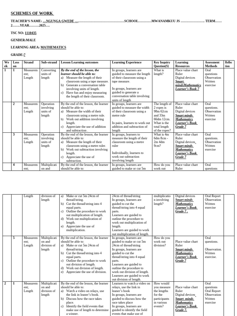 G7 Maths Sow (Complete) T2 2025 | PDF | Area | Volume
