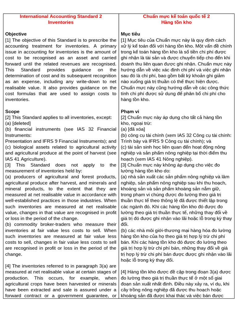 IAS 2 Inventories | PDF