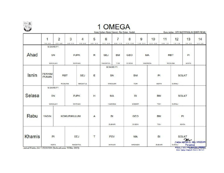 jadual | PDF