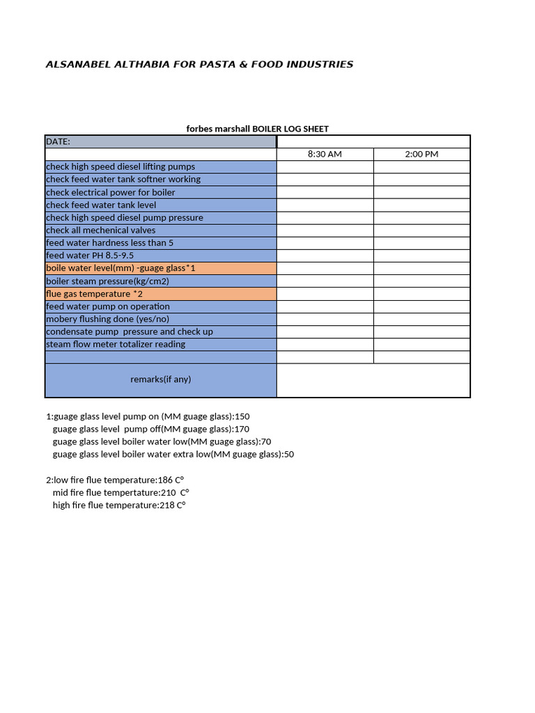 Boiler Maintenance Log Sheet Template | PDF