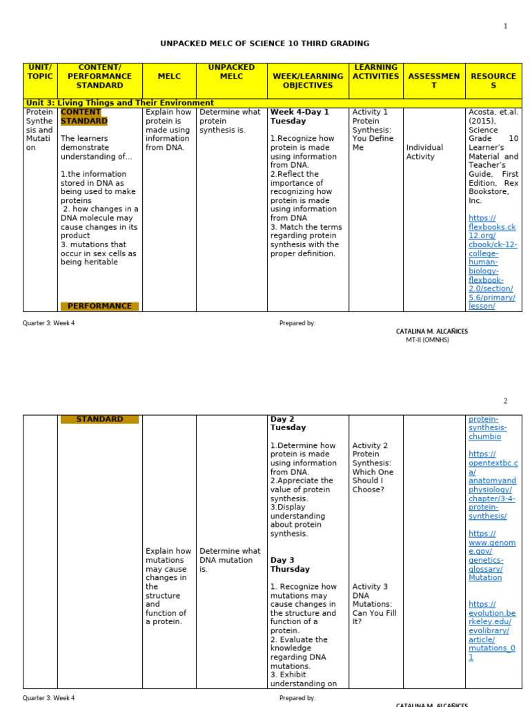 Curriculum Map 3rd Quarter Week 4 | PDF | Mutation | Proteins