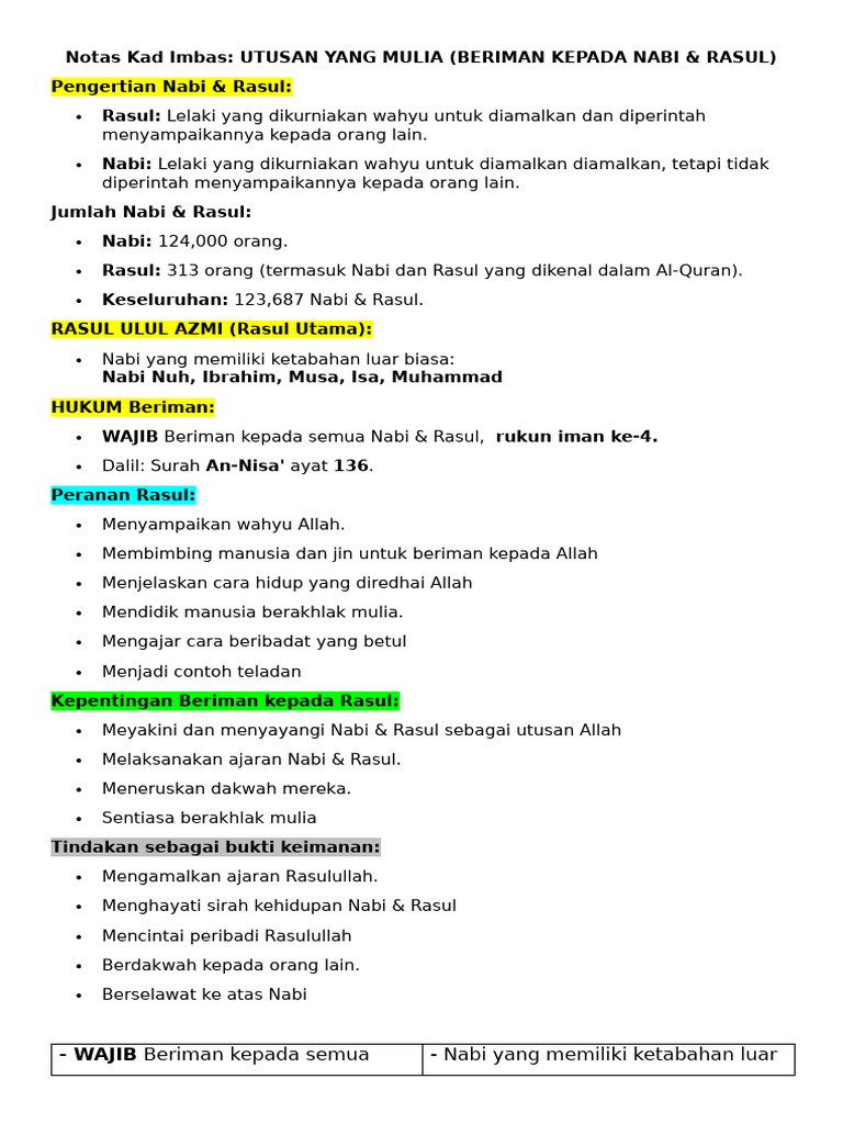 Notas Utusan Mulia Akidah Tahun 4 Aktiviti Berkumpulan Buat Poster | PDF