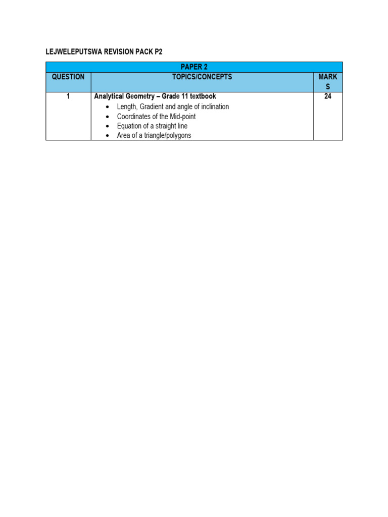 Lejweleputswa Revision Pack p2 | PDF | Triangle | Trigonometry