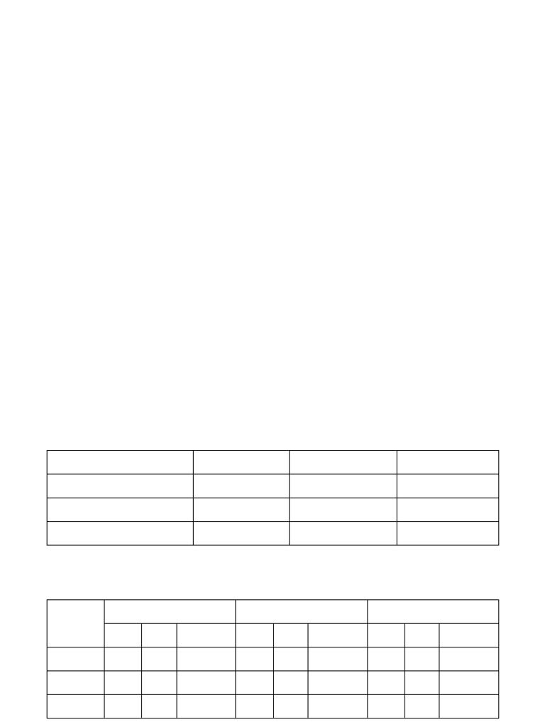 HSC +2 - Result Analysis | PDF
