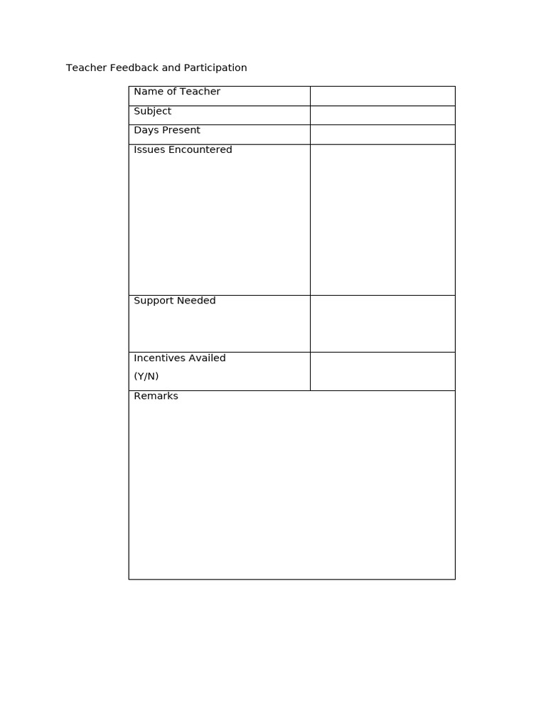 Teacher Feedback and Learner Progress | PDF