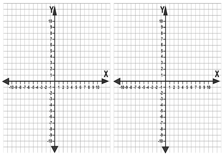 Cartesian Coordinate Plane Pdf