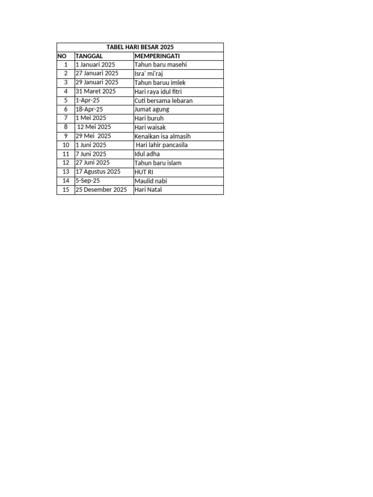 Kalender Hari Besar 2025 | PDF