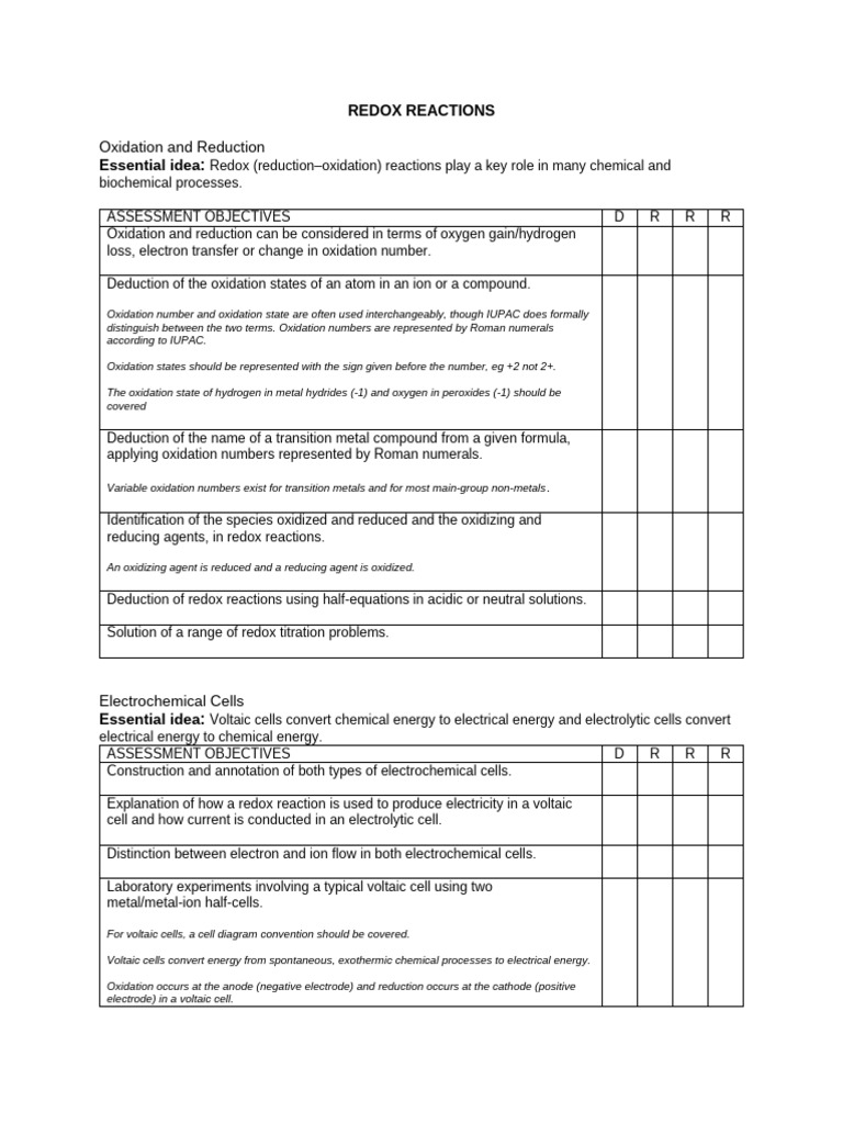Redox Checklist | PDF | Redox | Electrochemistry