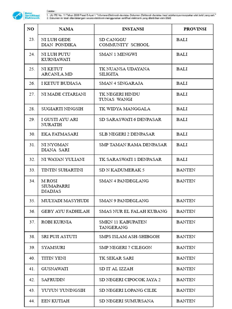 Ilovepdf Merged 4 50 | PDF