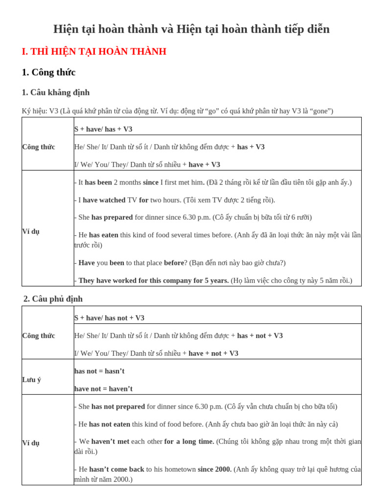 HTHT Và HTHTTH Anh 9 | PDF