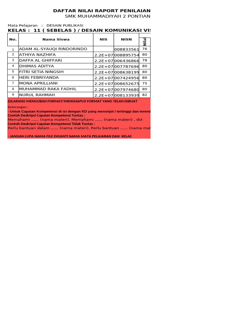 Format Nilai Raport Xi-Dkv - Desain Publikasi | PDF