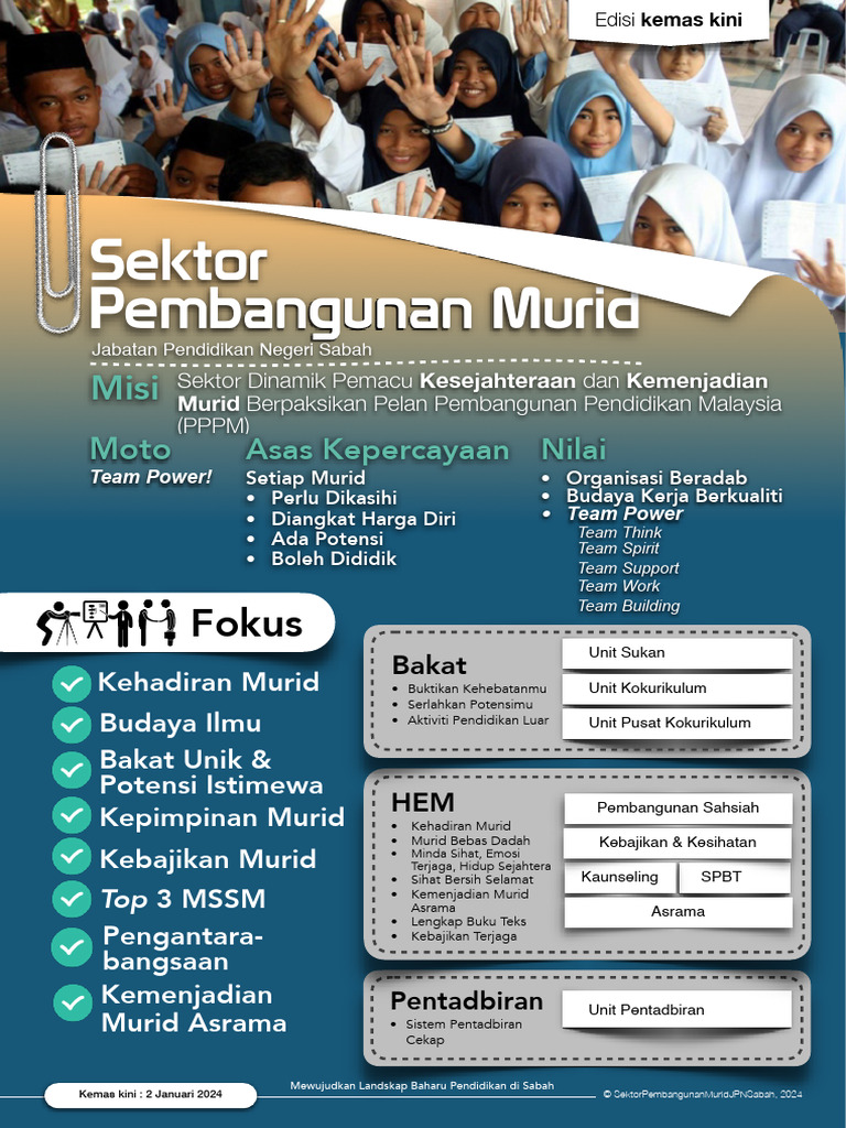 Edisi Kemas Kini Onepage SPM 2024 (New) | PDF