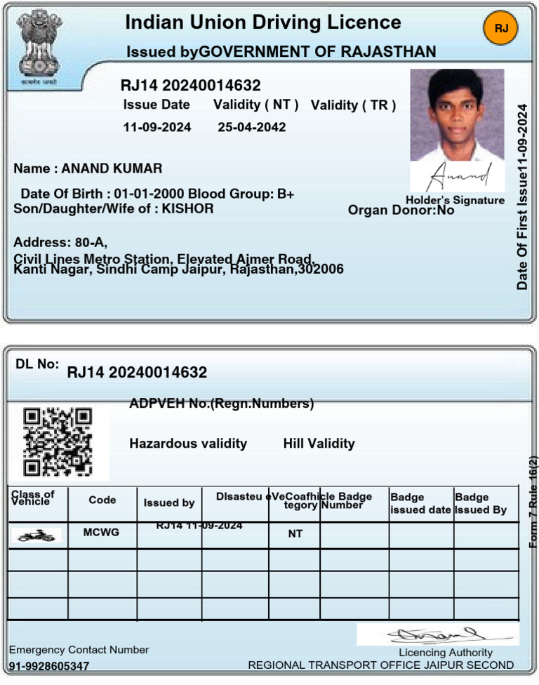 Issued Bygovernment of Rajasthan: Issue Date 11-09-2024 Validity (NT ...