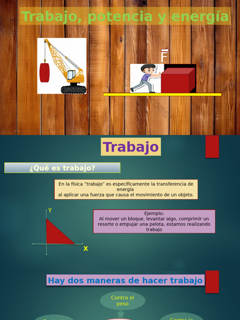 Good | PDF | Poder (Física) | Fuerza