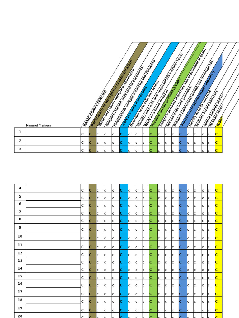 Achievement Chart Aps | PDF