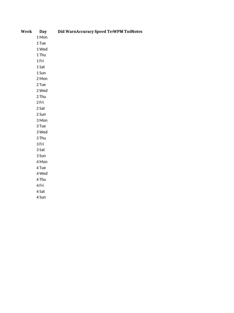 Typing Practice Tracker | PDF