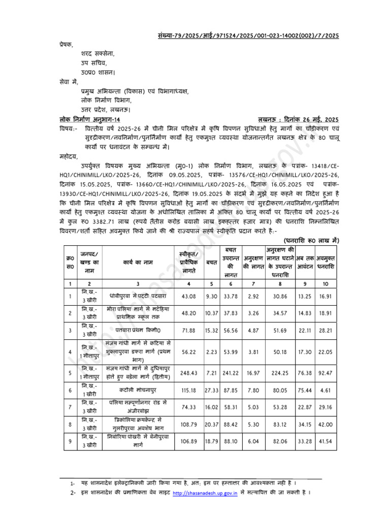 Lko 3382.71 Go | PDF