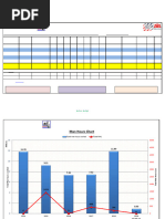 HSE Statistics Table | PDF | Occupational Safety And Health | Safety