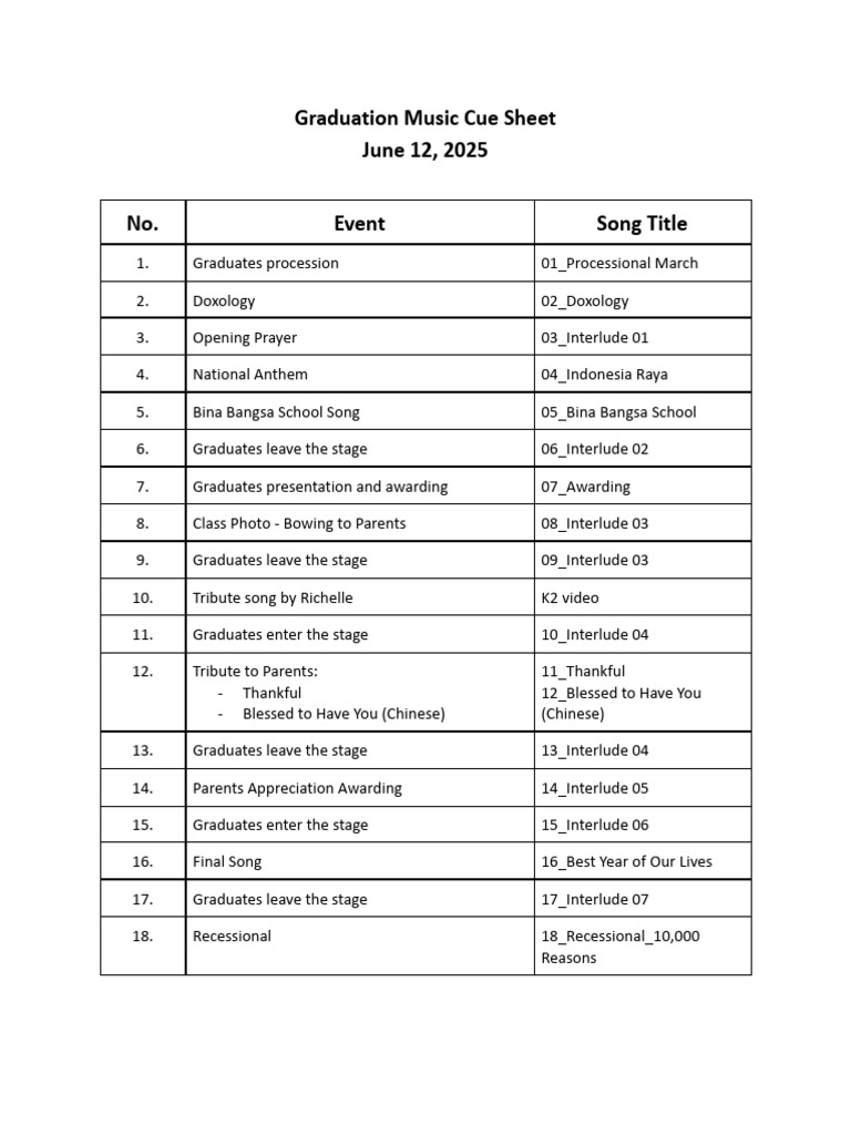 Revised - Graduation Music Cue Sheet | PDF